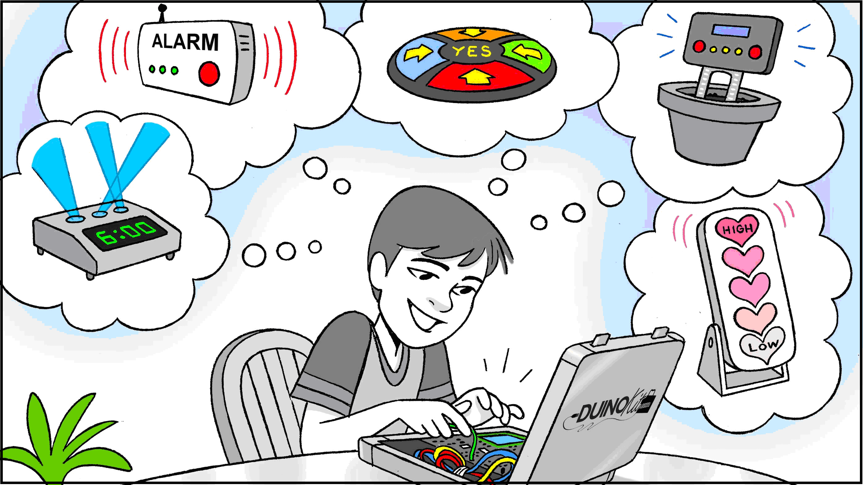 TinkerCode.us - Arduino based coding and electronics